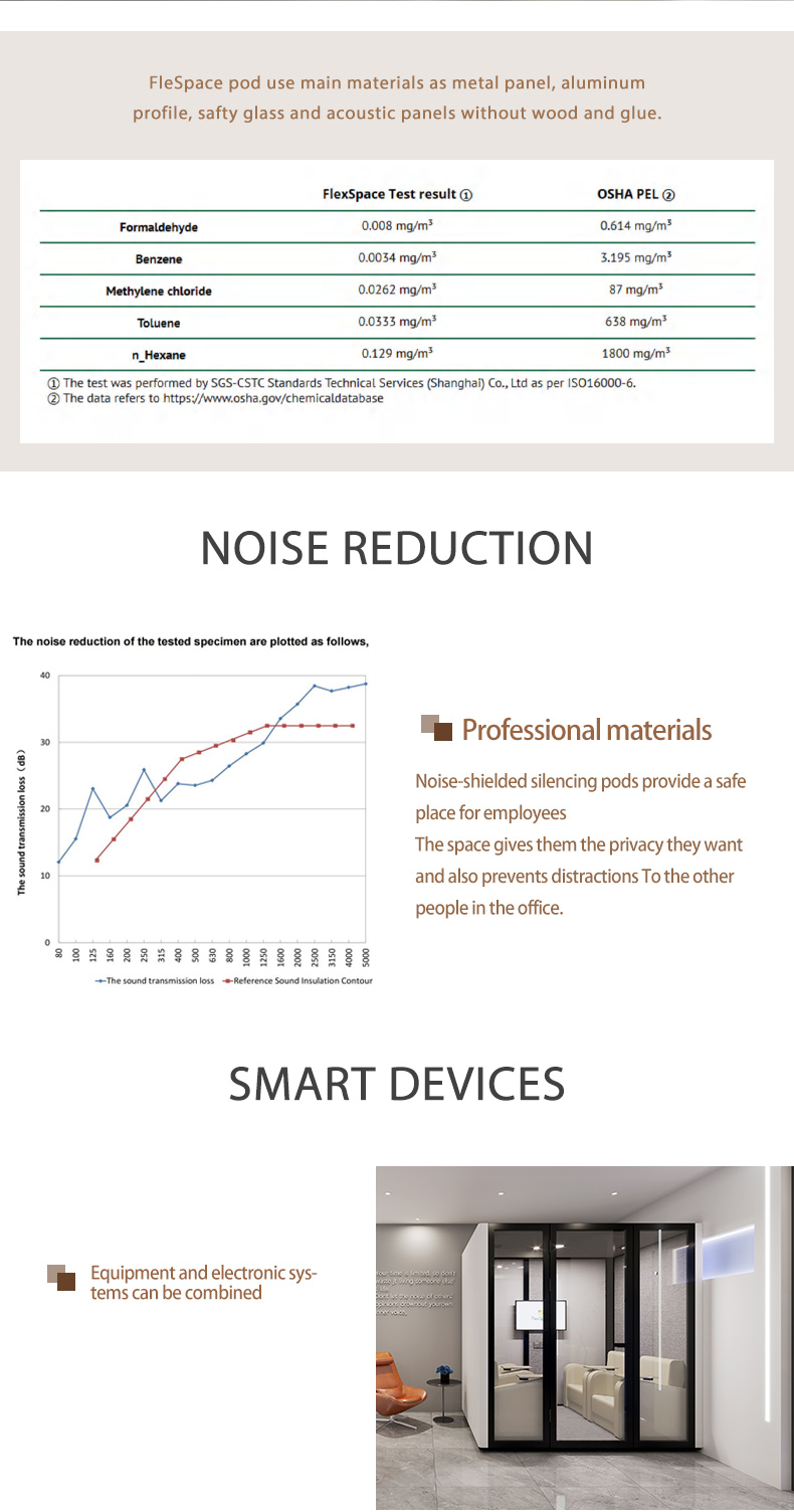 M Pod-2 - Buy M Pod, focus room, Office pods Product on FlexSpace